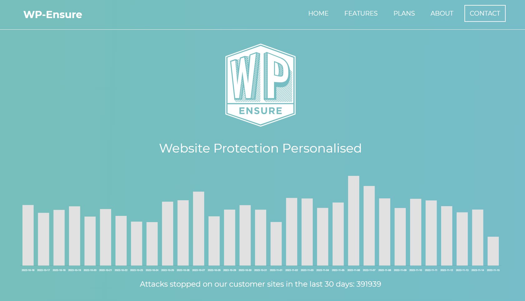 Updated Website | WP-Ensure